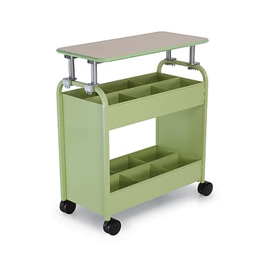 Everything Cart | Smith System®