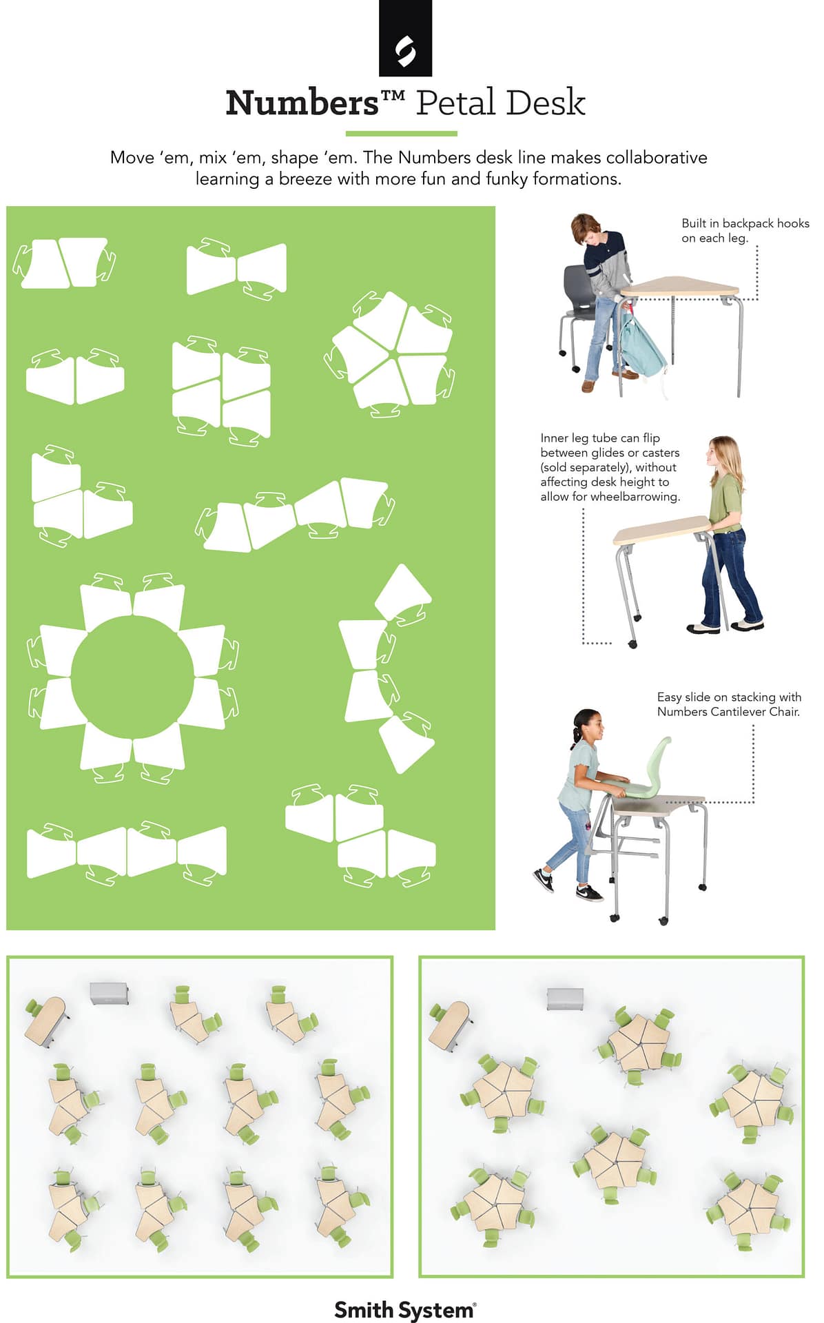 Collaborative Student Desks - Smith System