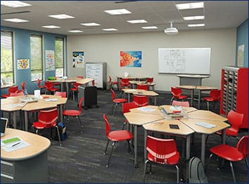 Collaborative Student Desks - Smith System